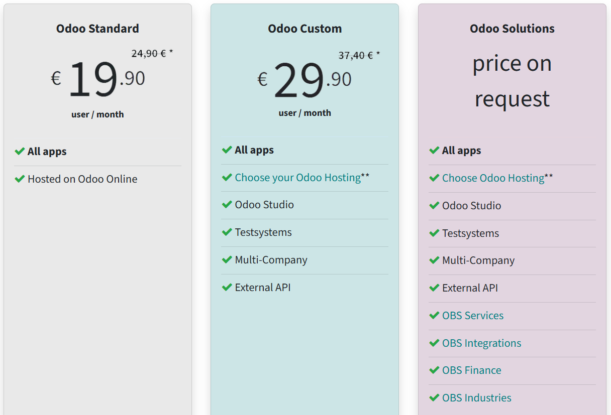 Get in touch with us today! | OBS Solutions