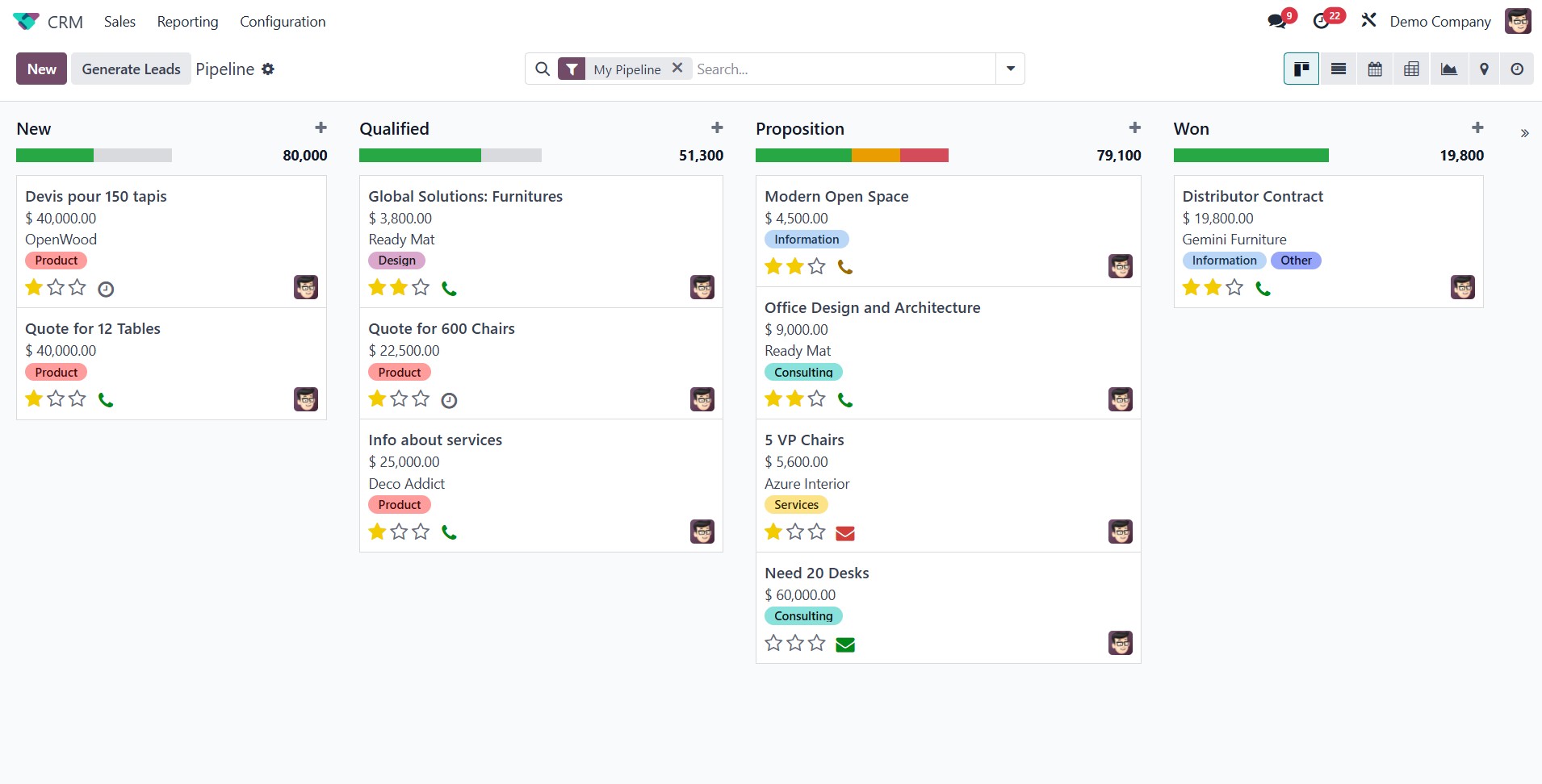 Odoo Apps im Überblick | Jetzt entdecken